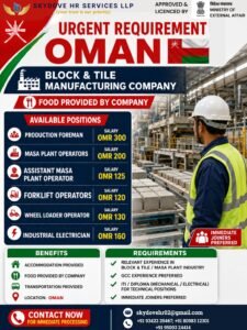 Oman Block & Tile Manufacturing Company Jobs 2026 – Apply Now