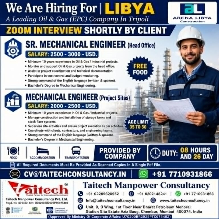 Libya Oil & Gas Jobs 2026 – Senior Mechanical Engineer & Mechanical ...